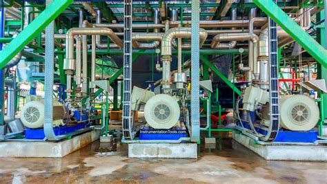 Plc Tutorials Instrumentation Tools