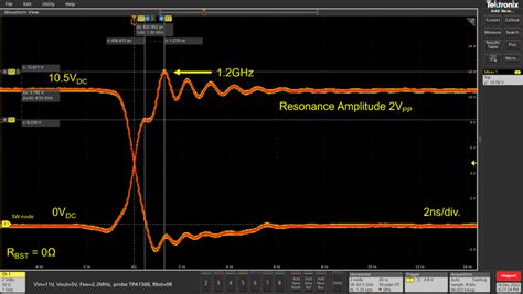 Comparison Of 3 Step Down Converters To Predict Emc Issues Edn