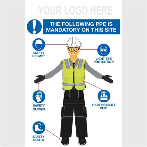 Mandatory Ppe Requirement Notice Slater Signs