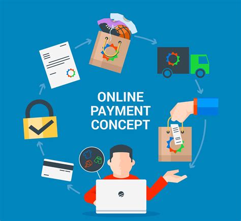 Integrating Payment Gateways A Complete Guide BeDots Oman