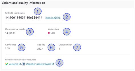 Variant Details Somatic Cnv Cancer Dss Help