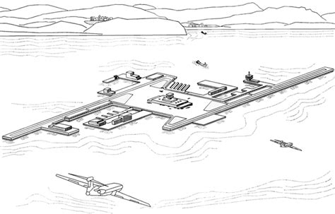 Pneumatically Stabilized Platforms Psp The Millennial Project 20 Fandom