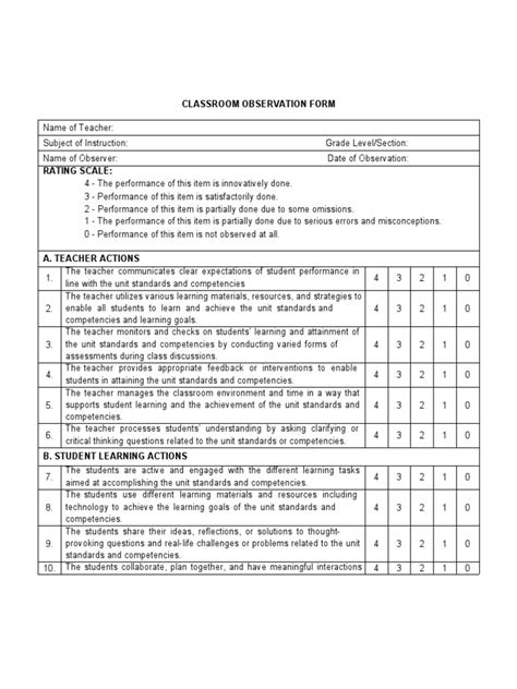 Classroom Observation Form Pdf Teachers Learning