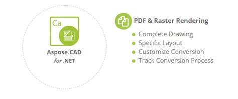 Bản quyền phần mềm Aspose CAD for NET chính hãng giá rẻ