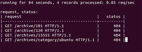 How To Monitor Nginx Web Server From The Command Line In Real Time