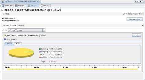 Jvisualvm Uno Strumento Di Monitoraggio Degli Applicativi Java Il Sito Di Luca Jvisualvm Uno Strumento Di Monitoraggio Degli Applicativi Java Il Sito Di Luca