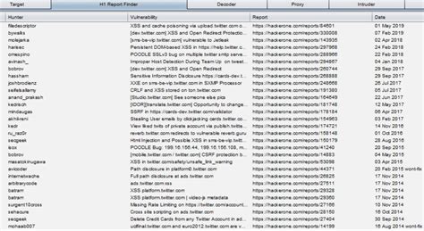 H1 Report Finder On Offsectools H1 Report Finder On Offsectools