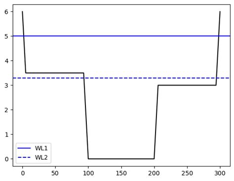 Https Computational Sediment Hyd Hatenablog Jp Entry