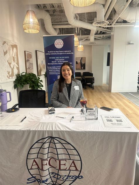 Joint Tactics And Technologies Were Everywhere 👀 🕵‍♀️ Interested In Working With Us Connect