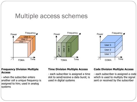 PPT Cellular Communication PowerPoint Presentation Free Download ID