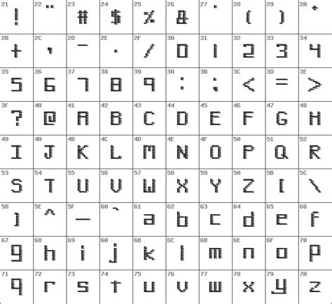 Download Free Pinstripe Bitmap Regular Font Pinstripe Bitmap Ttf