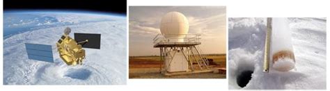 Clouds Circulation And Climate Sensitivity