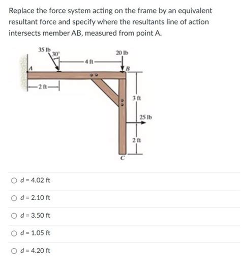 Solved Replace The Force System Acting On The Frame By An Chegg Com