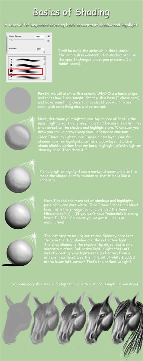 Shading Tutorial By Crickatoo On DeviantArt