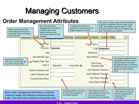 460970787 93626369 Oracle Accounts Receivables 1 Pptppt Business Accounting And Finance Business