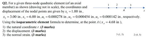 Solved A X Q For A Given Three Node Quadratic Chegg