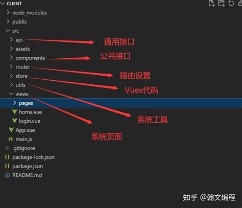 基于python的django vue3在线考试系统设计与实现 知乎