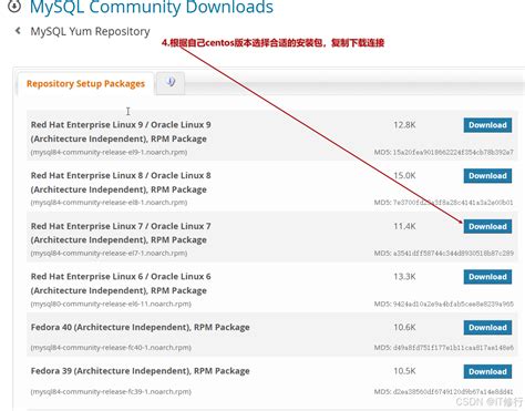 Linux安装mysql方法,步骤)linux Mysql下载安装 Csdn博客 Linux安装mysql方法,步骤)linux Mysql下载安装 Csdn博客