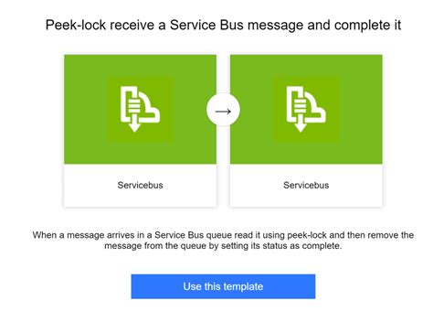 Azure Service Bus And Biztalk 2016 In Enterprise Messaging Biztalk360 Blogs