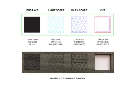 Laser Cutting With Trotec Ruby Unsw Making