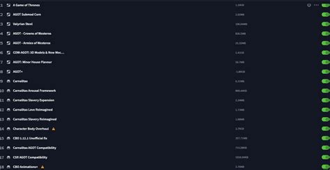 Mod AGOT CBO Patch Page Crusader Kings LoversLab Mod AGOT CBO Patch Page Crusader Kings LoversLab