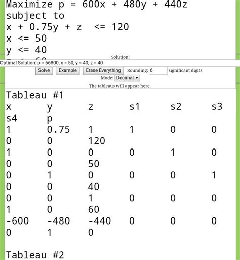 Optimization Constrained Optimisation Major Problem Mathematics