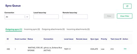 Sync Queue