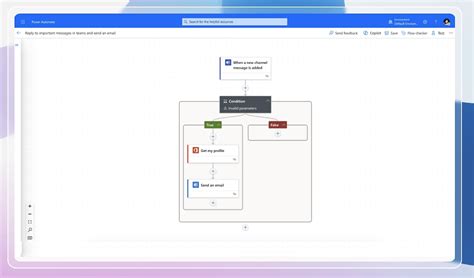 Power Automate Excel Connector