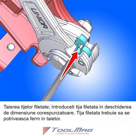 Dispozitiv Pentru Taiere Tije Filetate 586 6
