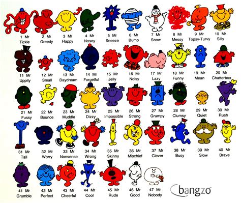 √ Mr Men Show Mr Strong