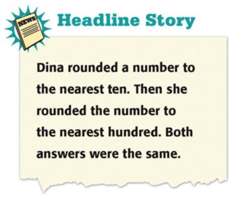 Understanding Addition And Subtraction Algorithms Elementary Math