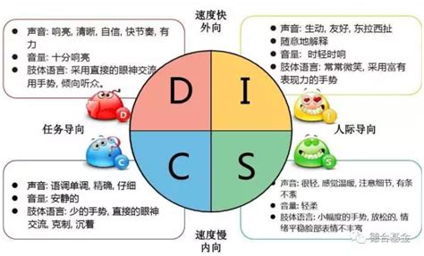 Disc Simplisticpoxxy