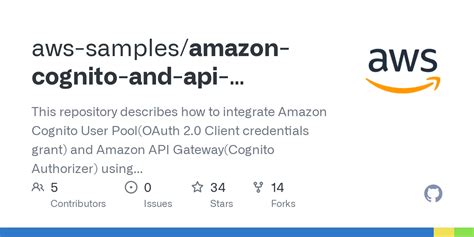 GitHub Aws Samples Amazon Cognito And Api Gateway Based Machine To Machine Authorization Using
