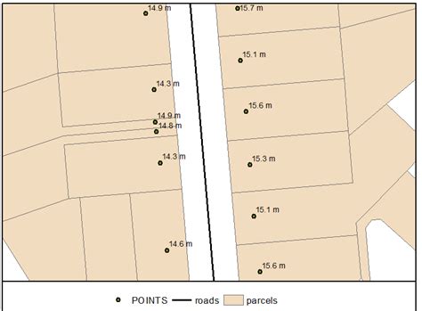 arcgis pro split polygon features at specified point geographic