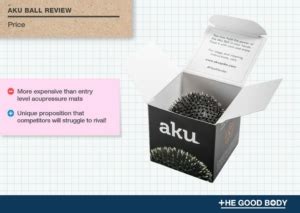 Aku Ball Review Acupressure In The Palm Of Your Hand