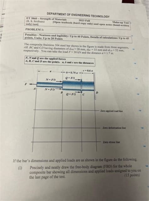 solved penalties neatness and legibility up to 40 points
