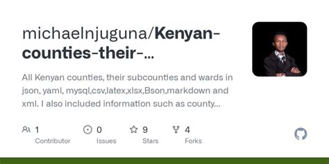 michael njuguna on linkedin github