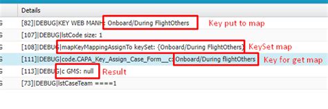 Apex Unable To Retrieve Value From A Map Even Though The Key Is Correct Salesforce Stack