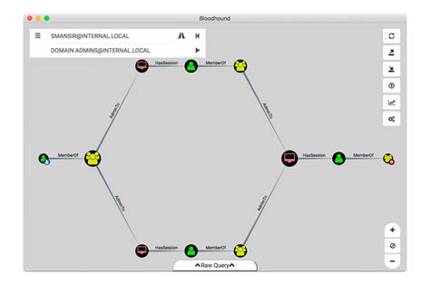 Active Directory Saldırılarının Temeli Ldap Keşfi Ldap Reconnaissance Hakan Uzuner