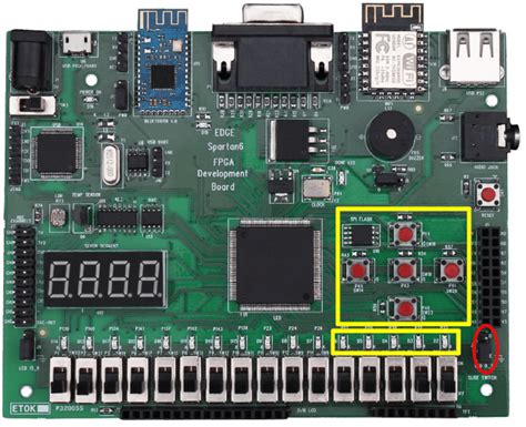Edge Spartan 6 Fpga Kit Demonstration Manual