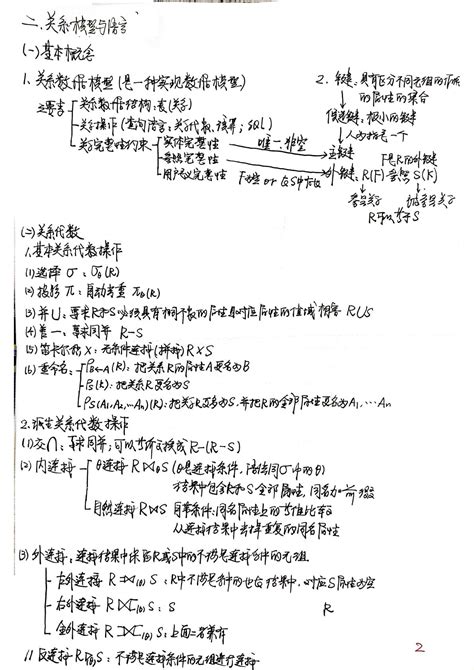 哈工大数据库系统期末复习哈工大数据库期末考试哈工大数据库期末资源 Csdn下载
