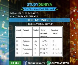 D And F Block Elements PDF