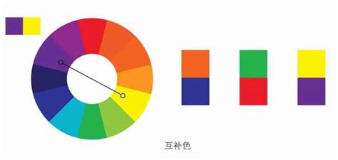 互补色口诀颜色搭配 2 伤感说说吧