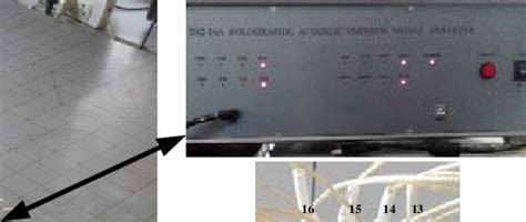 The Schematic Diagram Of Experimental Set Up Considering That The Download Scientific Diagram