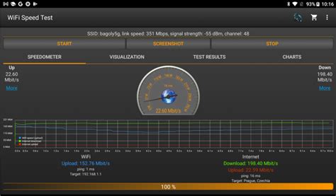How To Test Router Performance Network Speed And Range