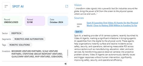 Factacy Insights On Linkedin Deeptech Roboticsandautomation Robotics Automation