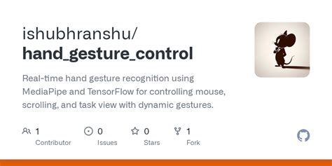 Github Ishubhranshuhandgesturecontrol Real Time Hand Gesture