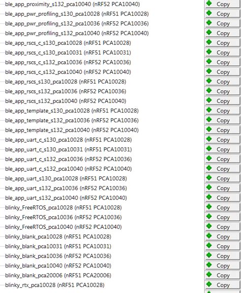 Nrf51 Dk S110 Package Nordic Qanda Nordic Devzone Nordic Devzone