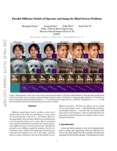 parallel diffusion models of operator and image for blind inverse