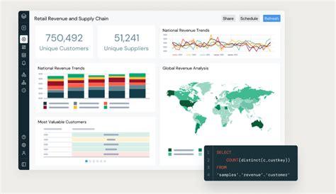 Databricks Raised Mn Funding Valuation Go To Bn